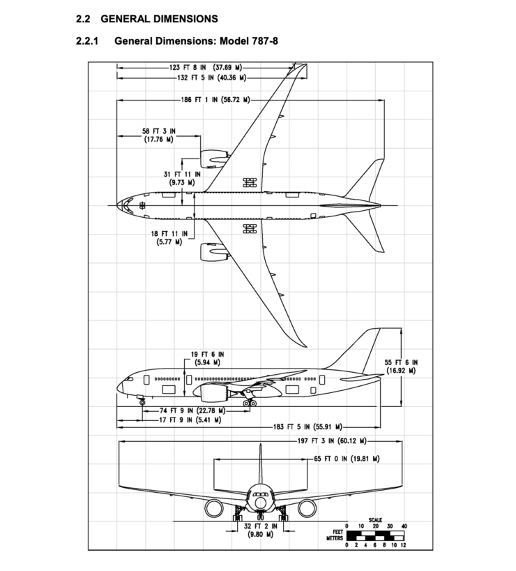 The 787 Dreamliner: What Are the Differences Between a -8, -9 and -10 ...