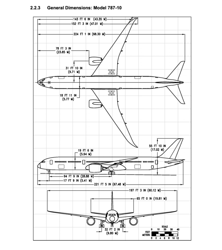 The 787 Dreamliner: What Are the Differences Between a -8, -9 and -10 ...