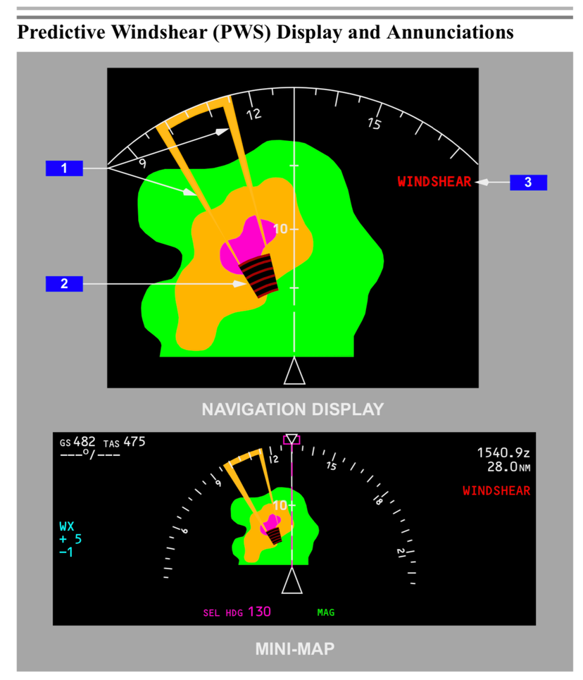 Wind shear: Why pilots learn to respect the weather - The Points Guy