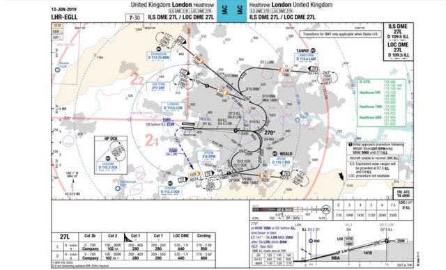 The pilot's view on the London Heathrow final approach - The Points Guy