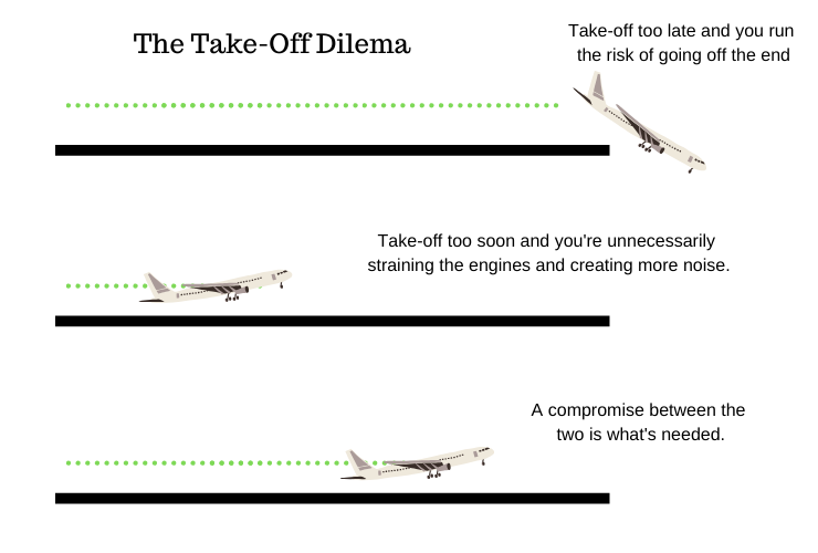 A balanced approach: How weight and loading are critical for takeoff ...