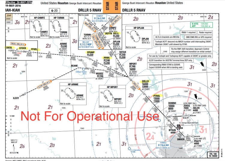 The reason behind some of the world's most unusual waypoint names - The ...