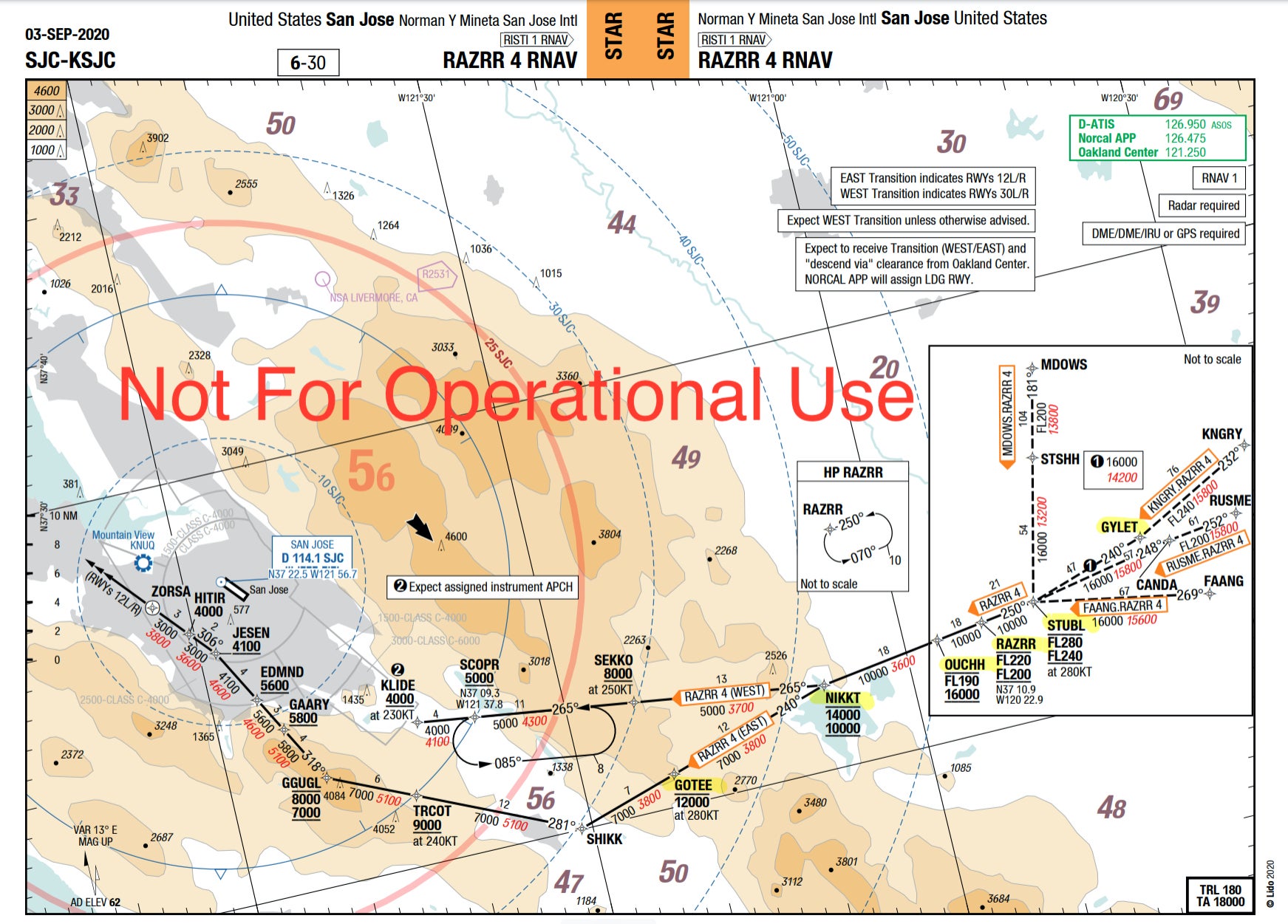 The reason behind some of the world's most unusual waypoint names - The ...