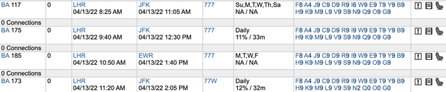 Everything you need to know about British Airways' fare classes - The ...