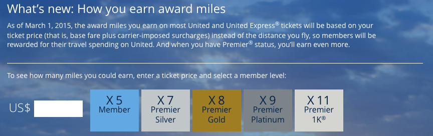 Earning Elite and Award Miles with American, Delta & United - The ...