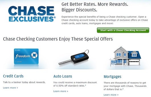 Banking Relationships that Earn Points and Improve Benefits - The ...