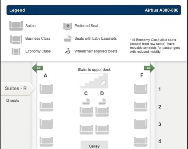 How to Book Singapore Airlines First Class Awards - The Points Guy