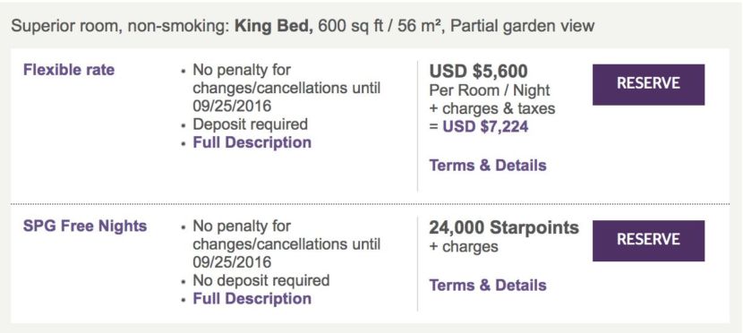 The Best SPG Redemptions for the Holiday Season - The Points Guy