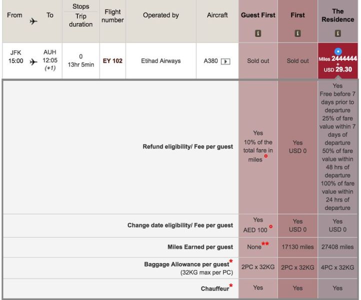Etihad's Residence Is Now Available to Book with Miles - The Points Guy