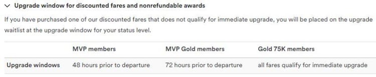 Alaska Airlines Changing Upgrade Procedure and Eligibility - The Points Guy