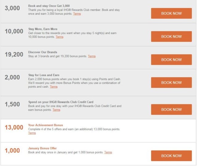 Earn at Least 30,000 Points With IHG Q1 Accelerate Promotion - The Points Guy