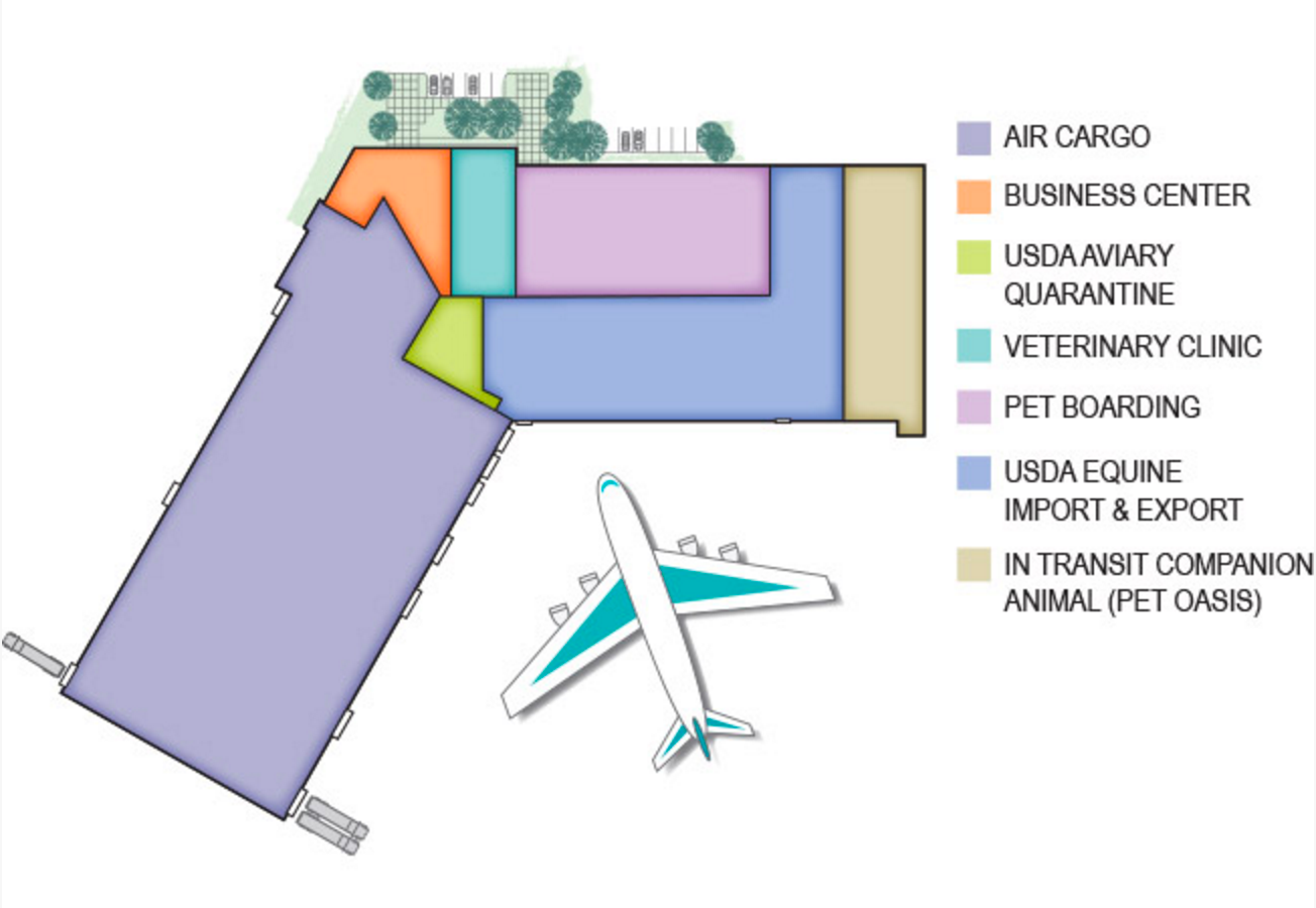$65 Million Animal Terminal Opens at JFK, With "Pet Oasis" - The Points Guy