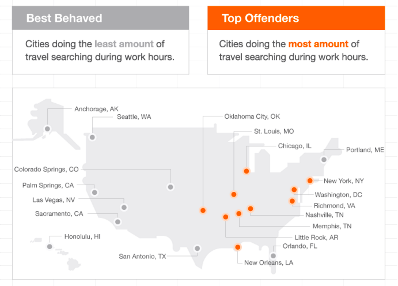 Kayak Introduces New Workplace-Friendly Search Function - The Points Guy