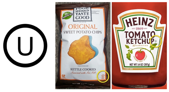 Tips and Challenges of Keeping Kosher While Traveling