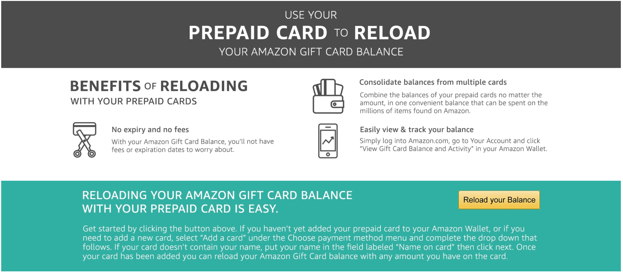 How to use Amazon to avoid a credit card shutdown - The Points Guy