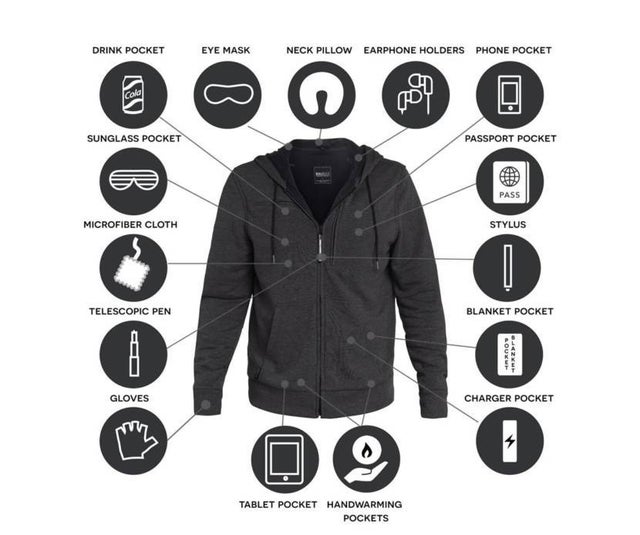 Product Review: BauBax's Ultimate Travel Hoodie - The Points Guy