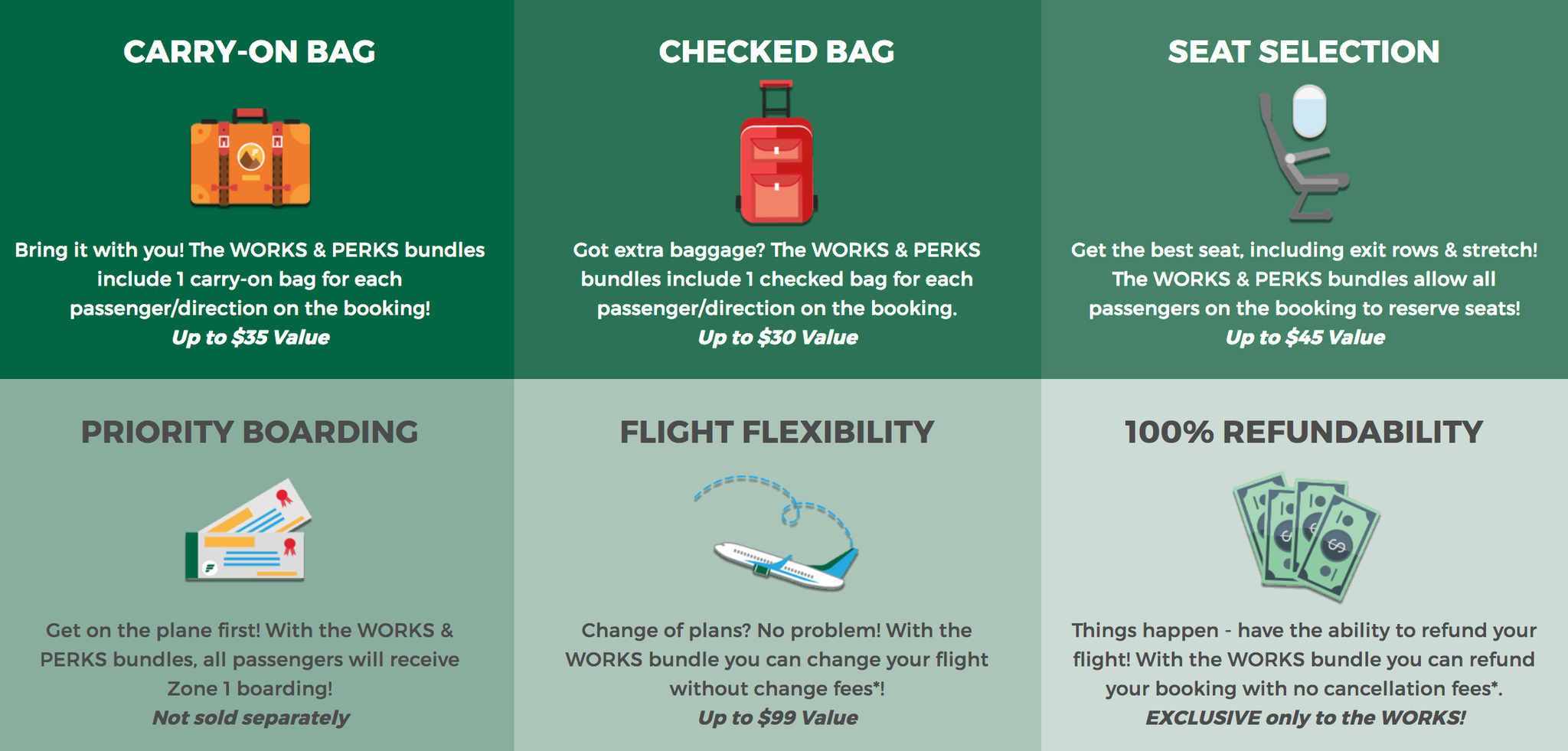 Frontier Airlines Launches a More Family Friendly Loyalty Program and ...