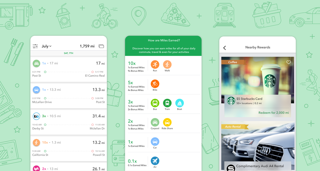 The Miles App Will Reward You for Every Mode of Transportation - The ...