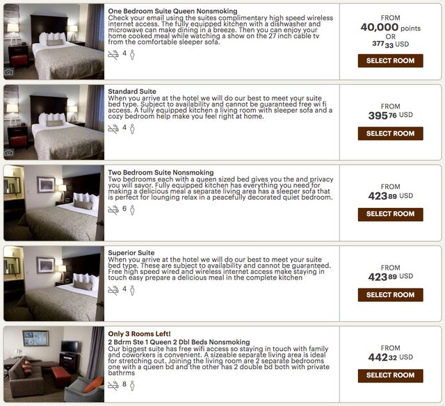 Tips for booking hotel rooms for large families - The Points Guy