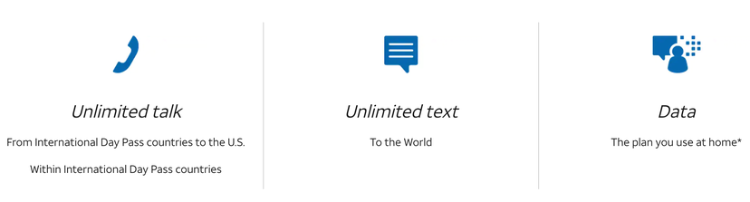 The Ultimate Guide to International Smartphone Use - The Points Guy