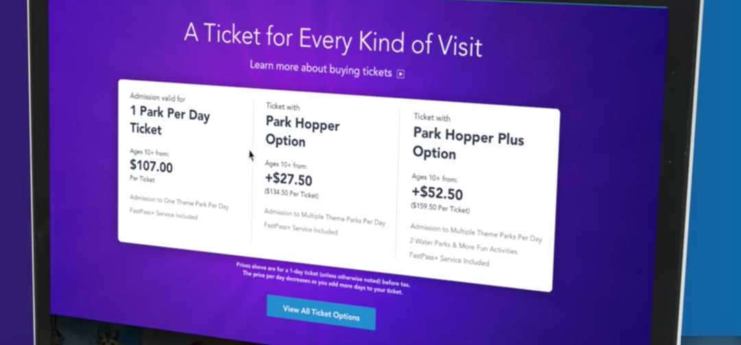 Disney World Is Changing How It Prices Theme Park Tickets - The Points Guy