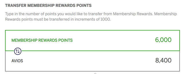 Fly AA or Alaska from 5,400 Amex Points With Transfer Bonus - The ...