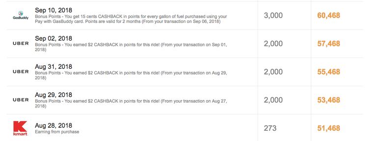 The Critical Points: 10 Loyalty Programs You Don't Know About - The ...