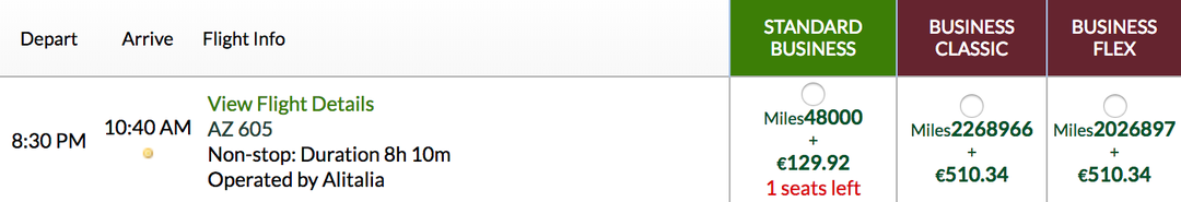 Best Ways to Redeem 75,000 Capital One Miles - The Points Guy