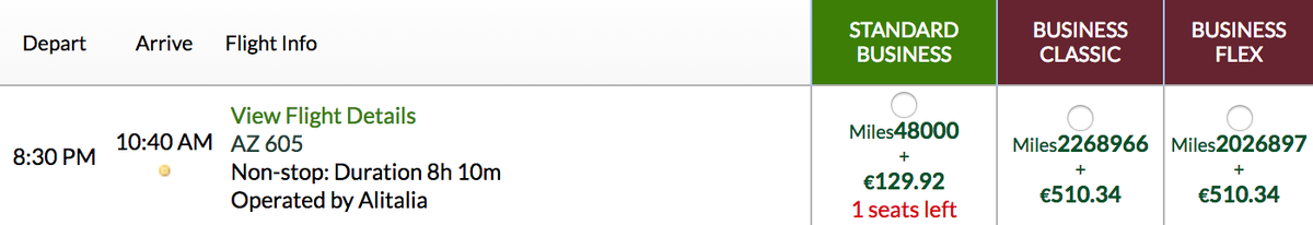 Best Ways to Redeem 75,000 Capital One Miles - The Points Guy