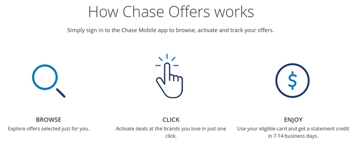 Chase Launches Chase Offers on Its Mobile App