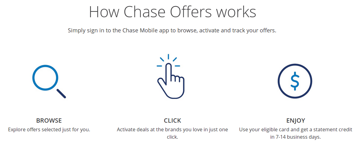 Chase Launches Chase Offers on Its Mobile App