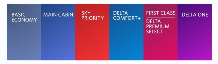 Delta Overhauls Boarding Process — What You Need to Know - The Points Guy
