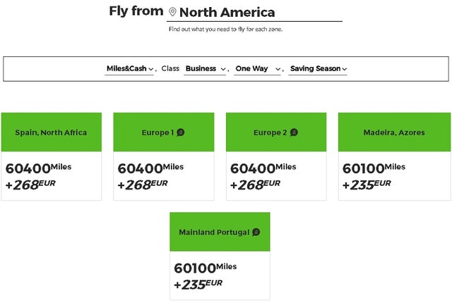 Maximizing Marriott Bonvoy's unique airline transfer options: Part 2 ...