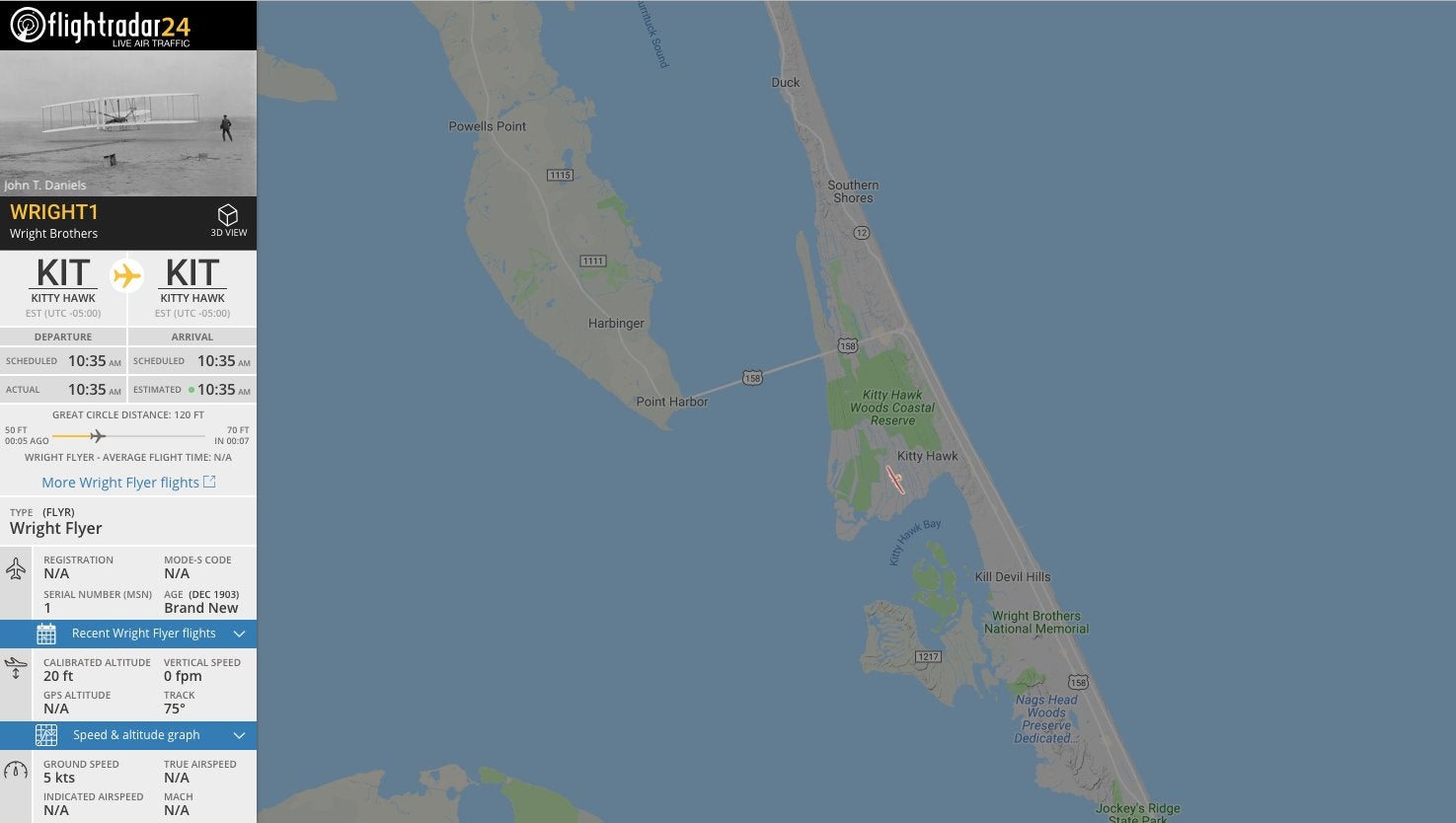 Wright Brothers Took Flight 115 Years Ago Today - The Points Guy