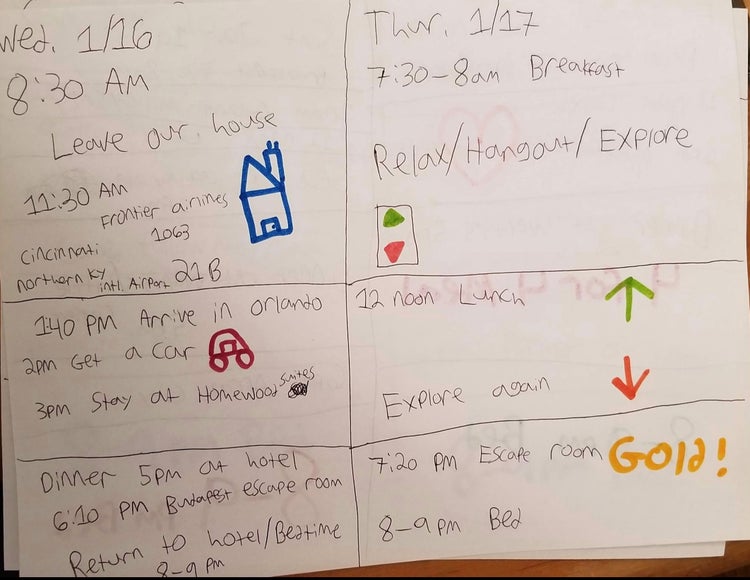 Family Challenge: How to Balance Schedules and Relaxation on Vacation ...