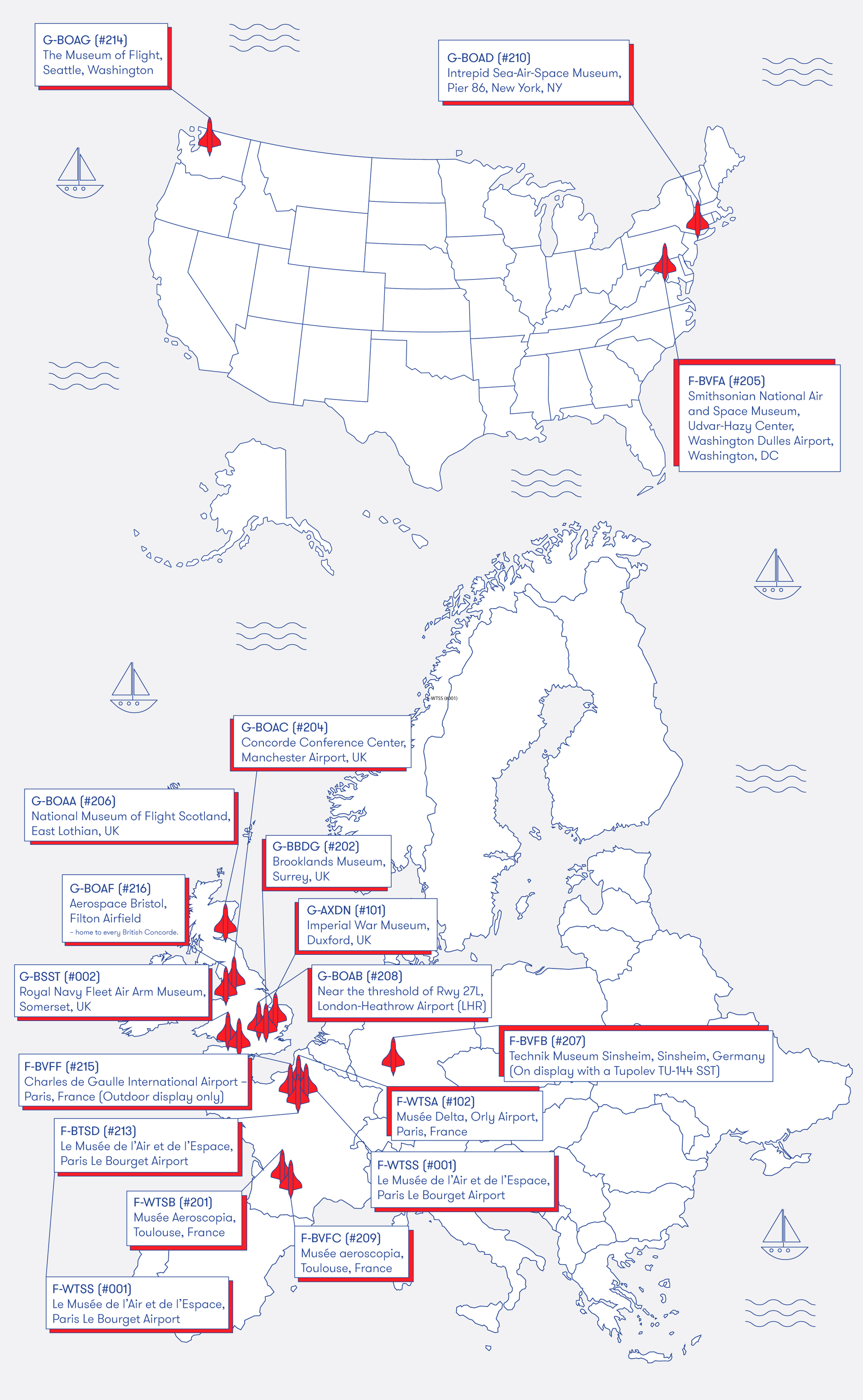 Concorde at 50: Where Are They Now? - The Points Guy
