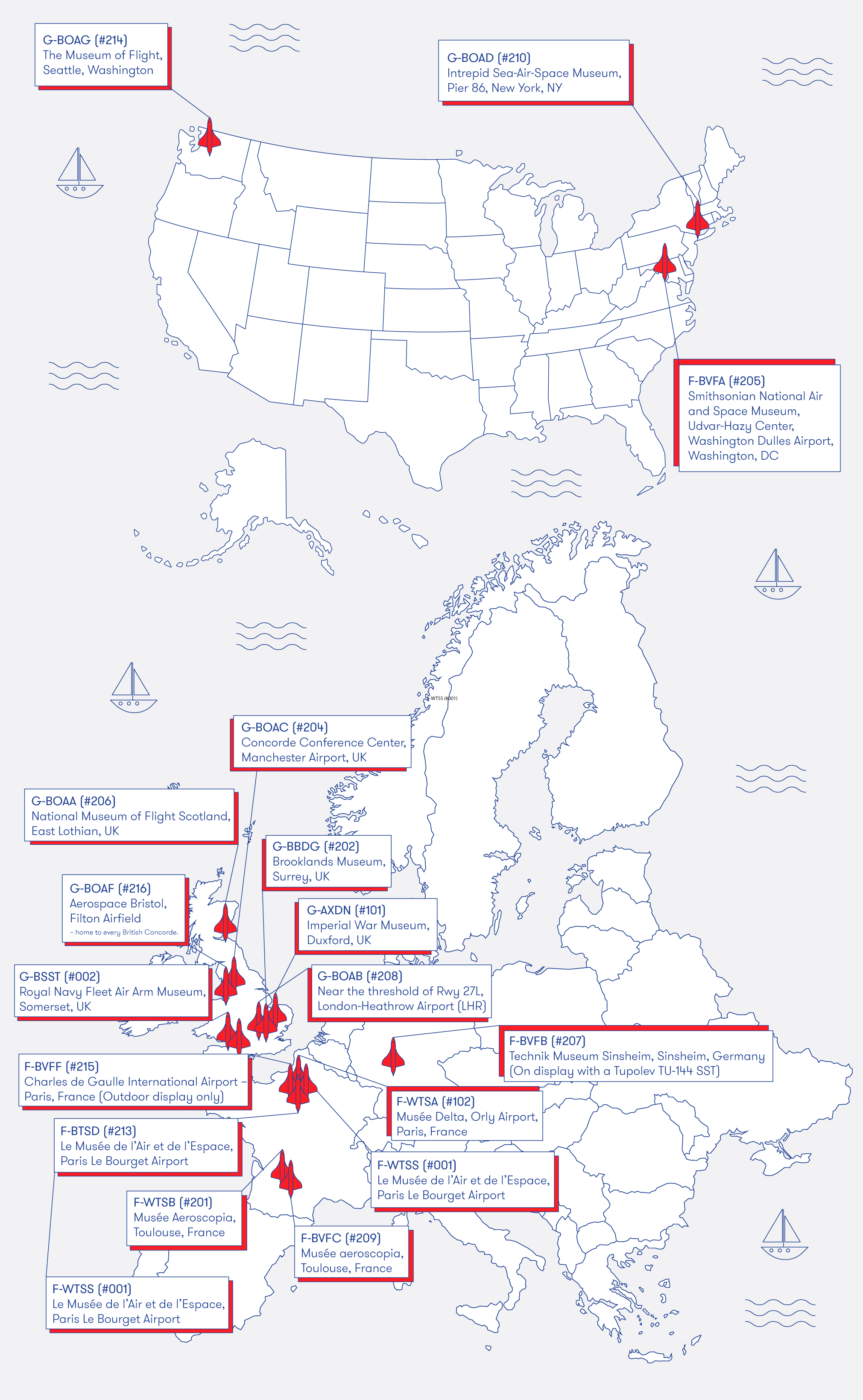 Concorde at 50: Where Are They Now? - The Points Guy