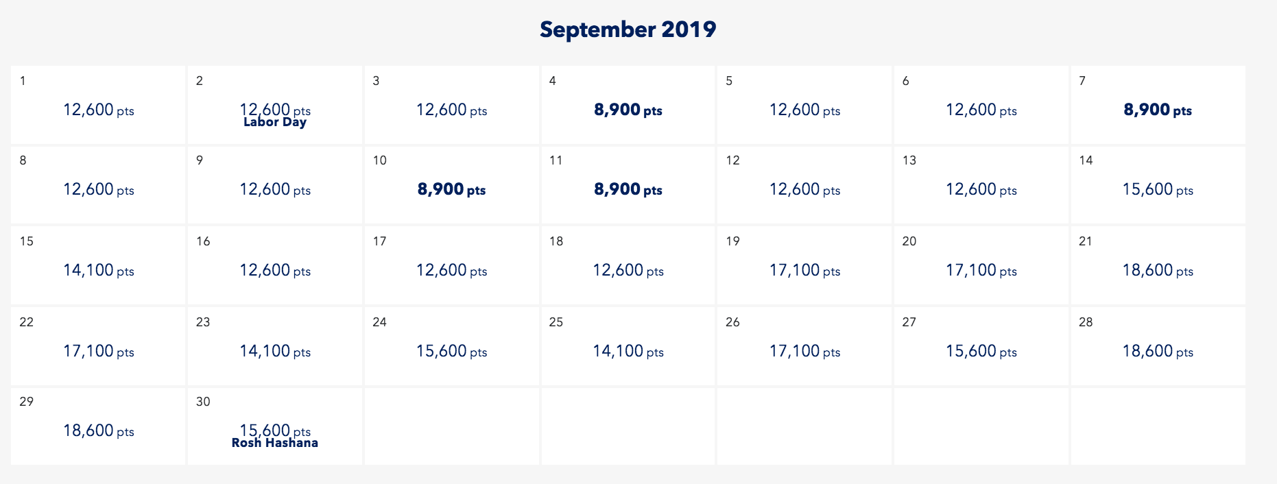 JetBlue Schedule Extended Through Jan. 8, 2020, Thanksgiving ...