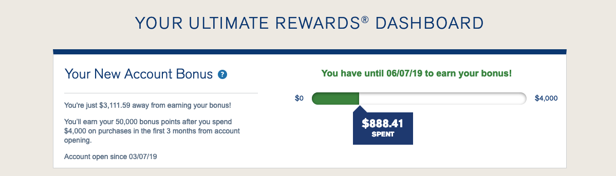 How to track your progress toward a credit card sign-up bonus - The ...