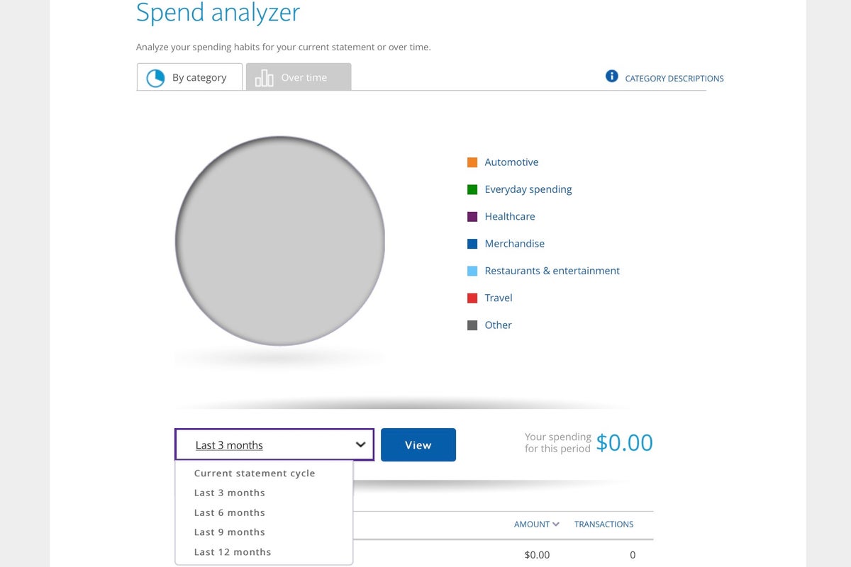 How to track your progress toward a credit card sign-up bonus - The ...