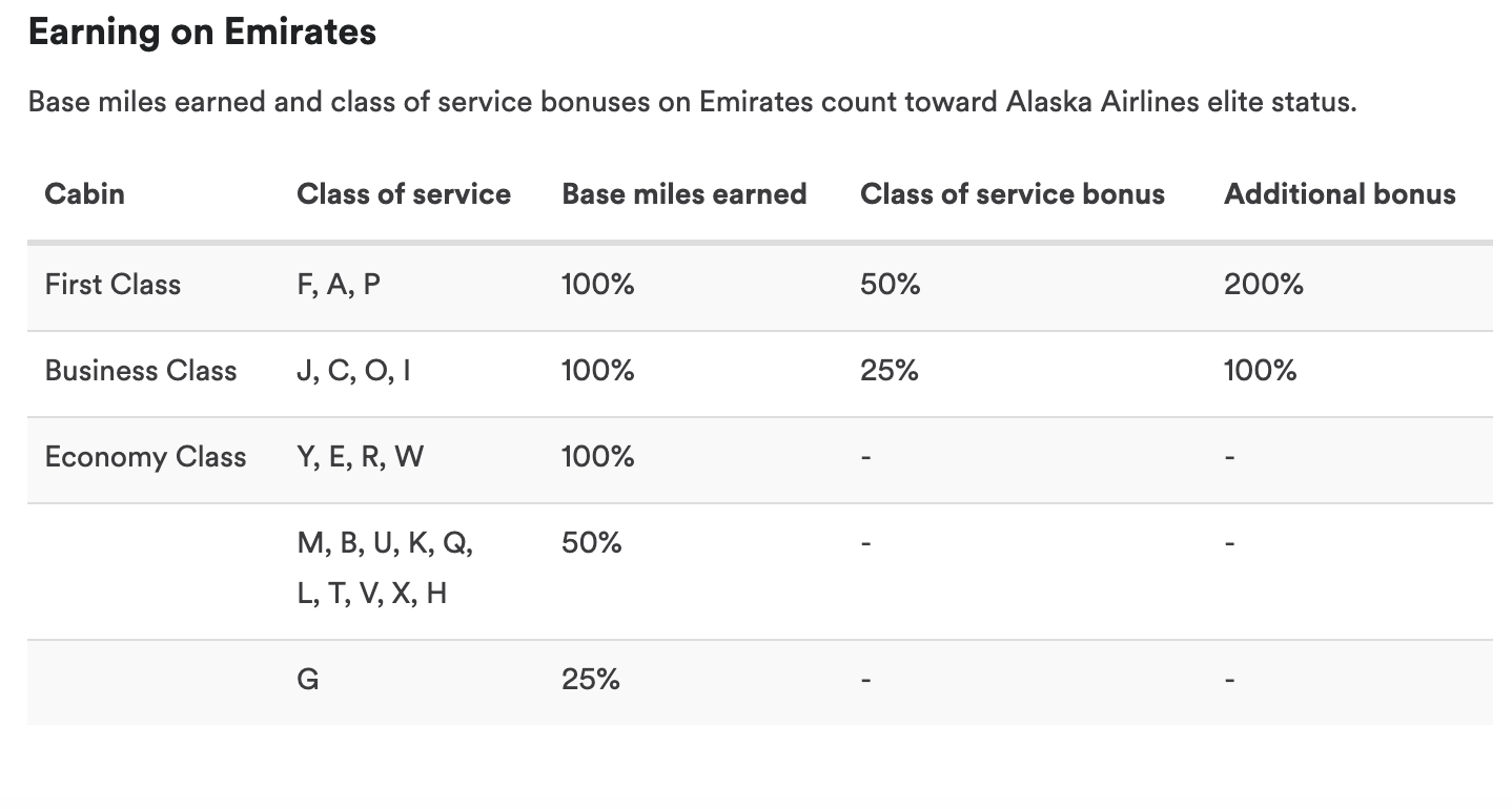 How to Get More Than 1.5 Cents in Value From Ultimate Rewards Points ...