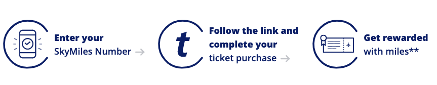 You Can Now Earn Delta SkyMiles on Ticketmaster Purchases - The Points Guy