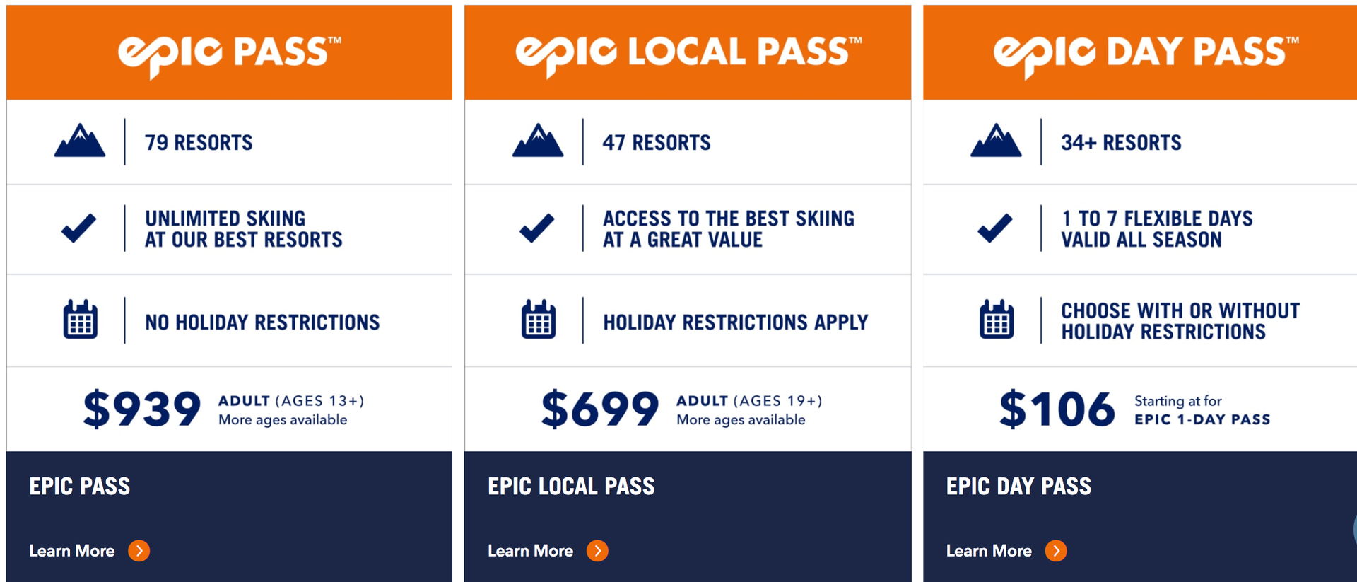 Epic Pass Expands Significantly in the Northeast - The Points Guy
