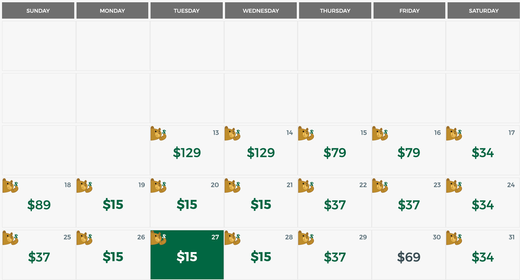 Frontier Flash Sale: $15 Flights Available Across the Country - The ...