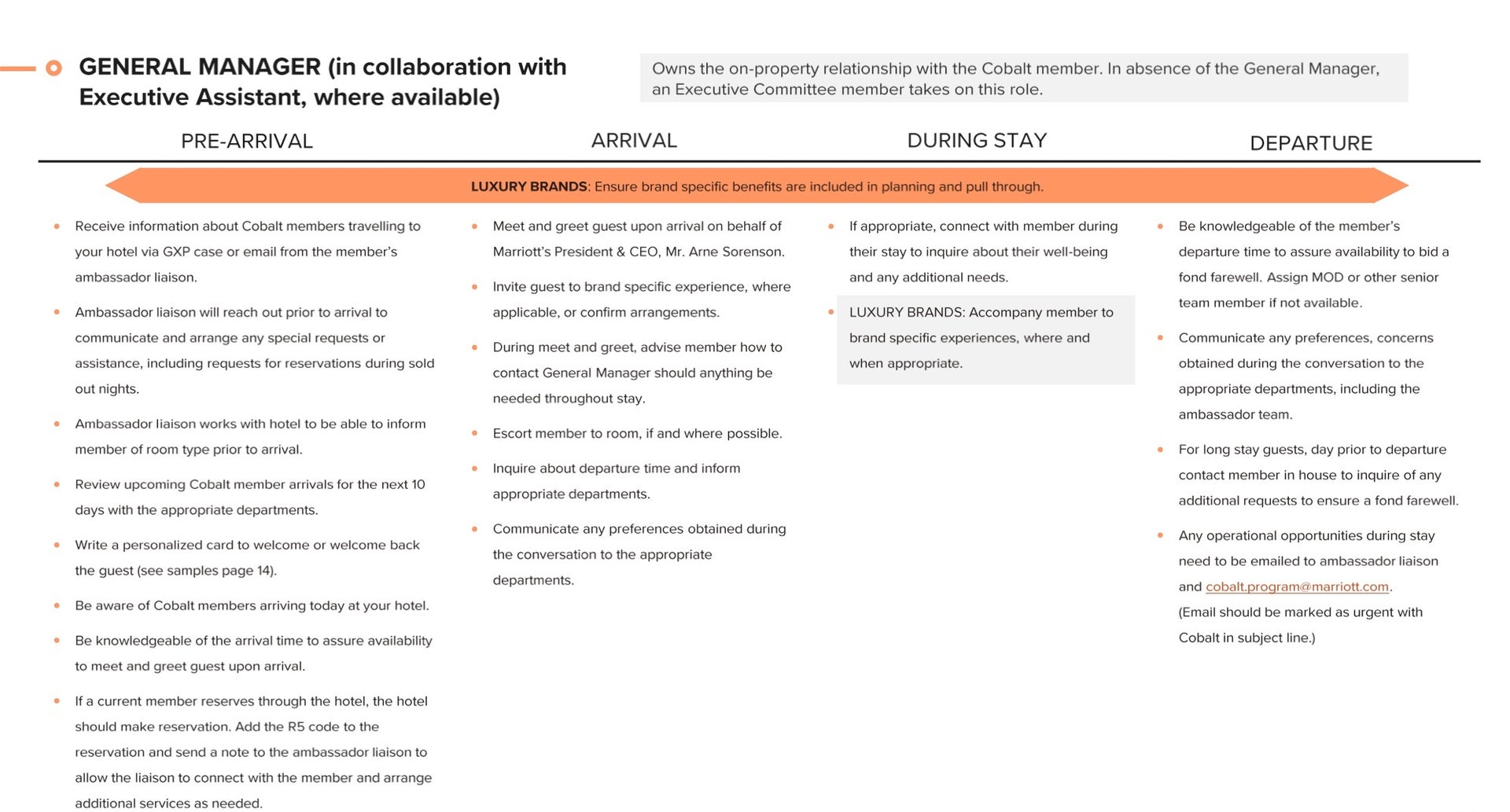 Marriott Has a Secret Top Tier Elite Status Called "Cobalt Elite" - The ...