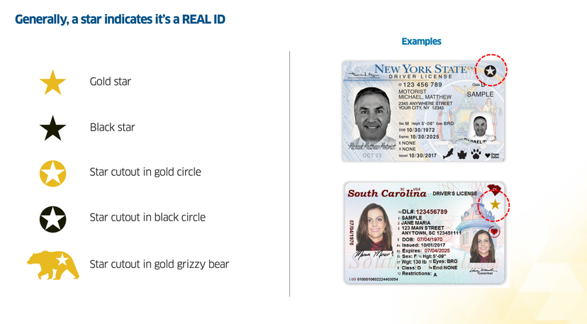 Real ID vs. driver's license vs. enhanced driver's license: What you ...