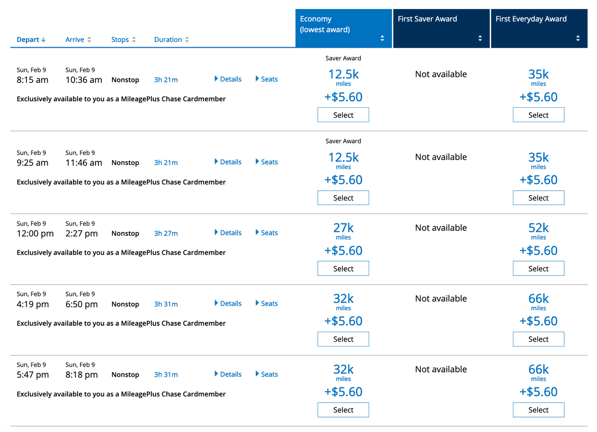 Exclusive data reveals the airlines with the best award availability ...