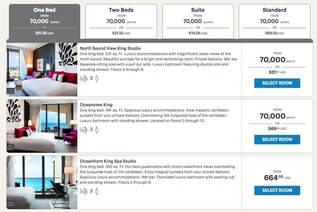 A Review of the Kimpton Seafire Resort and Spa in Grand Cayman - The ...