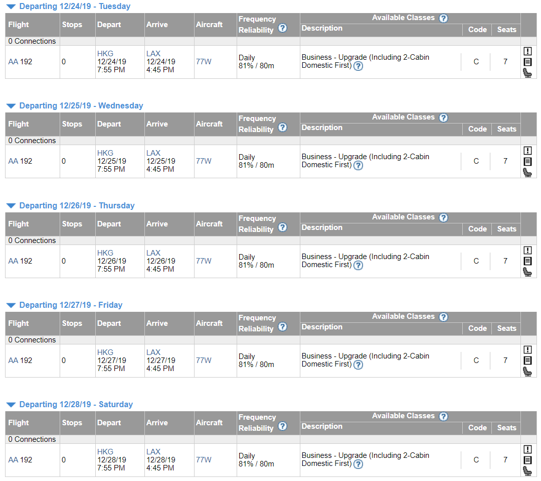 Applying Systemwide Upgrades, mileage upgrades on AA's longest flights ...