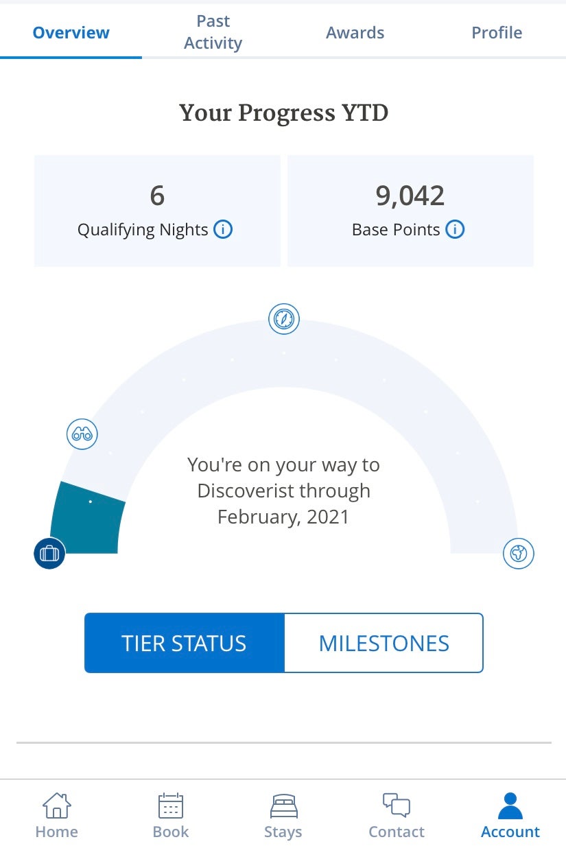 Muddling through with mid-level elite status and my loyalty strategy ...
